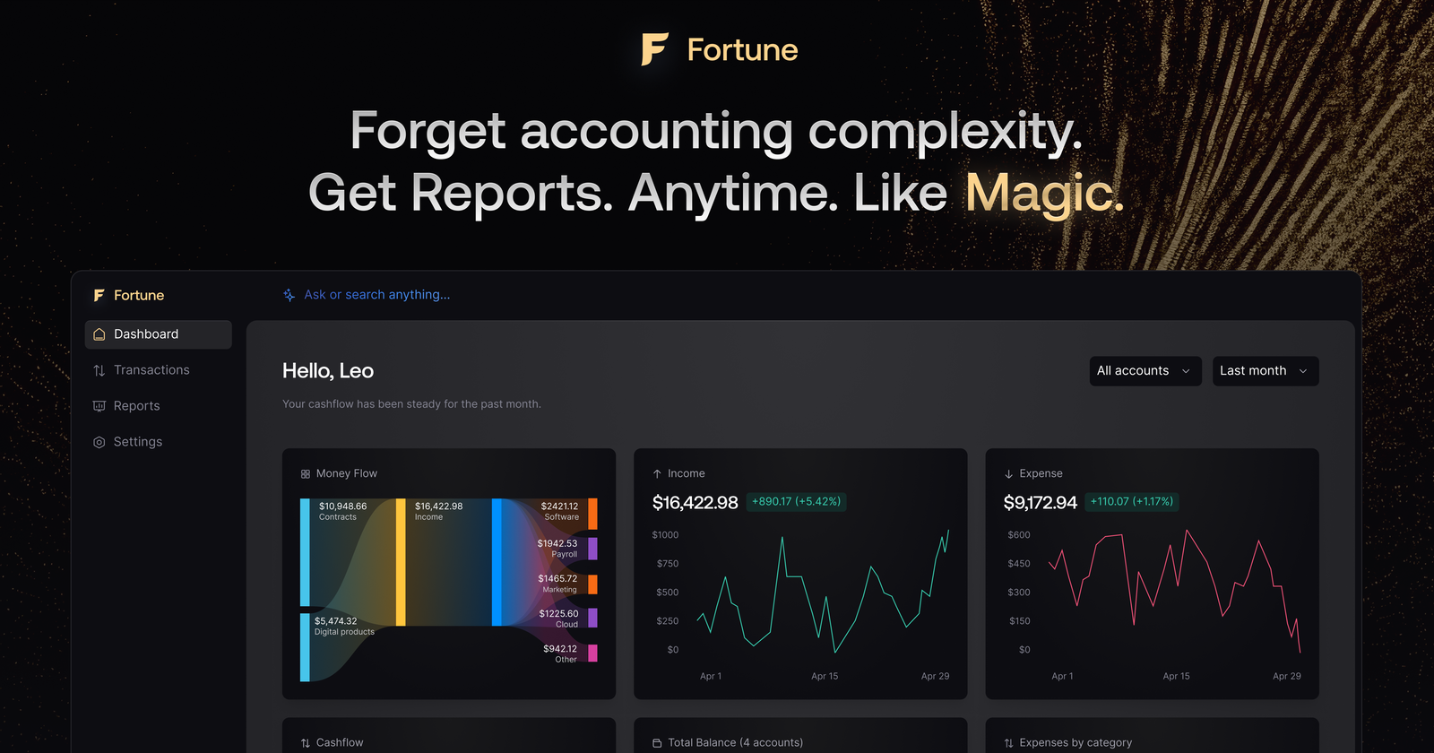 Fortune App | AI accounting Software for business decision making